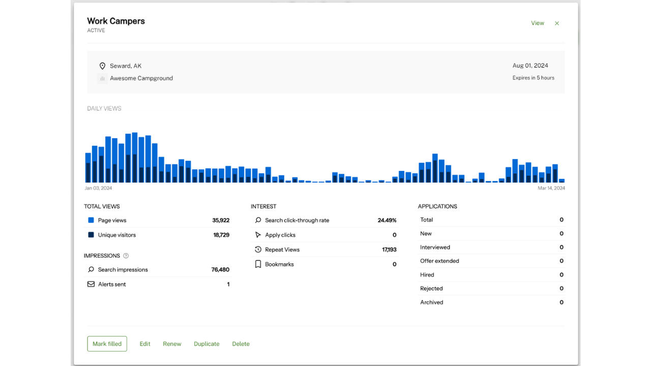 Feature Release: Job Dashboard Metrics - Kamper Jobs